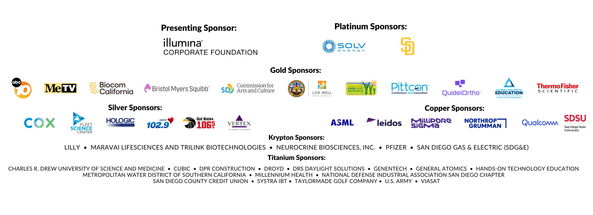 Funders & Partners - Biocom California